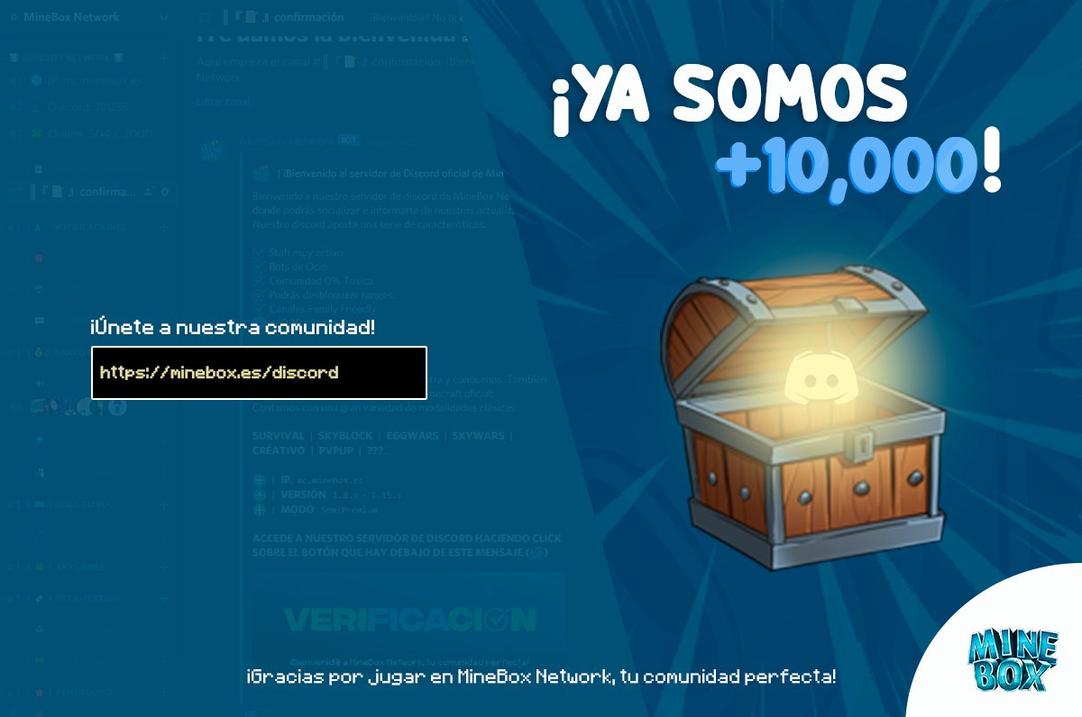 MineBox Network on Twitter: "📢 | #DISCORD ¡SOMOS 10K! ¡Wow! Parece como si fuera ayer cuando ...