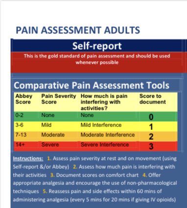 Pain Scale Tool Horizontal Pain Measurement Scale Or Pain Assessment