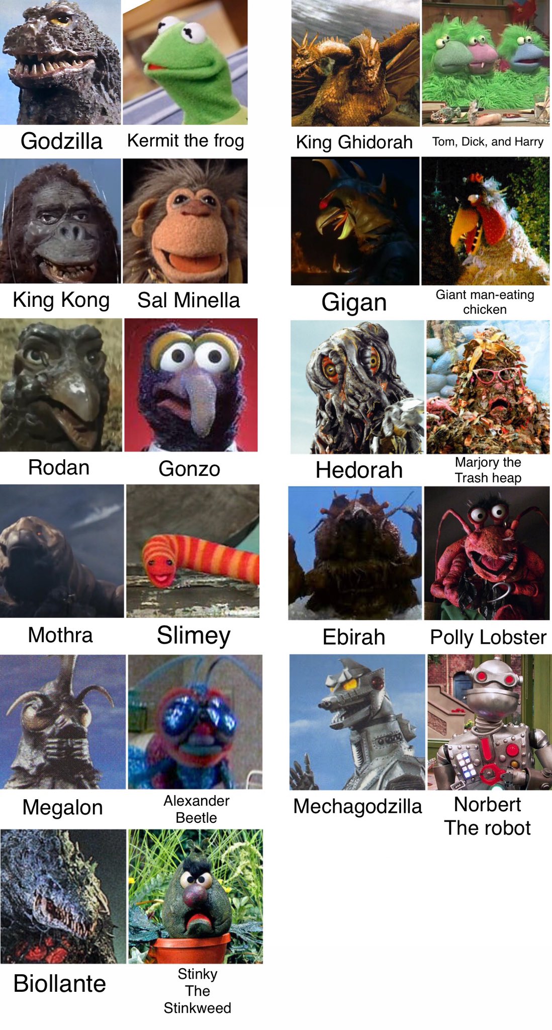 All Muppets Characters Names