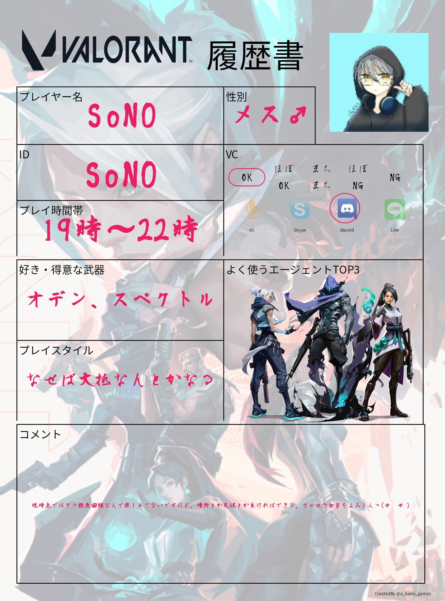SoN0【扇鷲】 on Twitter: "回線さえ良ければ!! #VALORANT #VALORANT自己紹介カード #VALORANT女子 #ヴァロラ女子 https://t.co ...