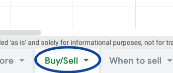 Thread by @BrianFeroldi: Just finishing reading "The Investment ...
