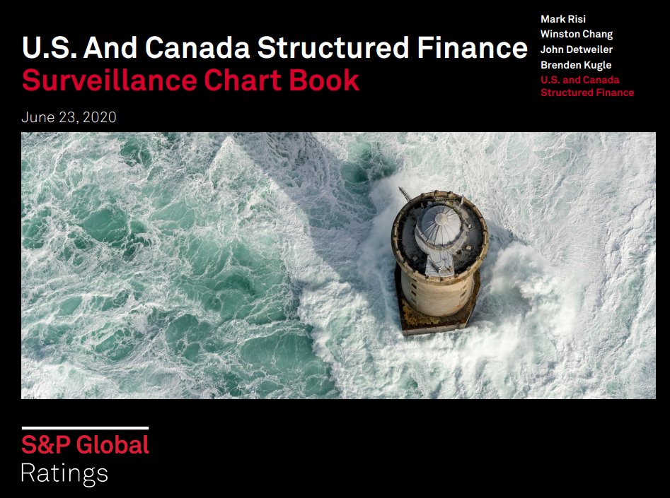 Our "Surveillance Chart Book" provides a roundup of the credit ...
