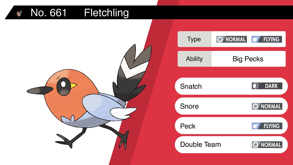 Pokemon Fletchling Evolution Chart