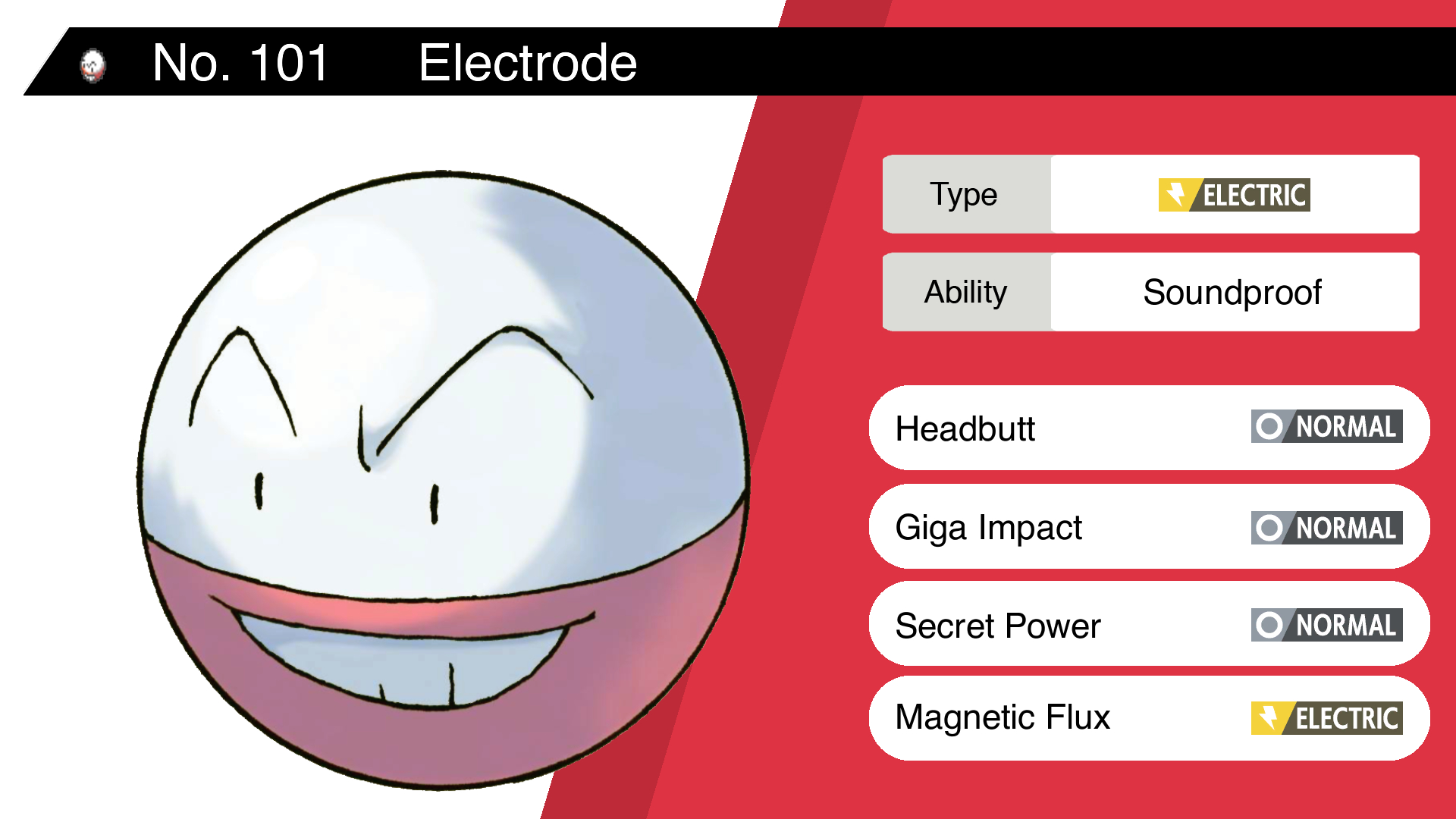 Electrode Evolution