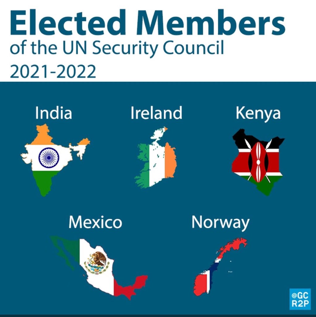 United Nations Security Council Permanent Members