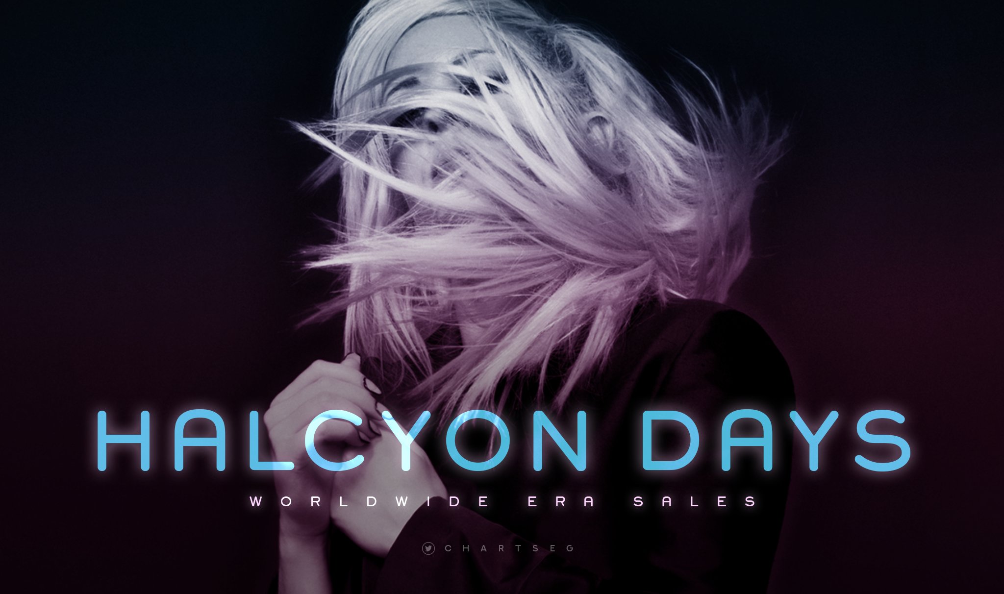 Halcyon Days Album Cover
