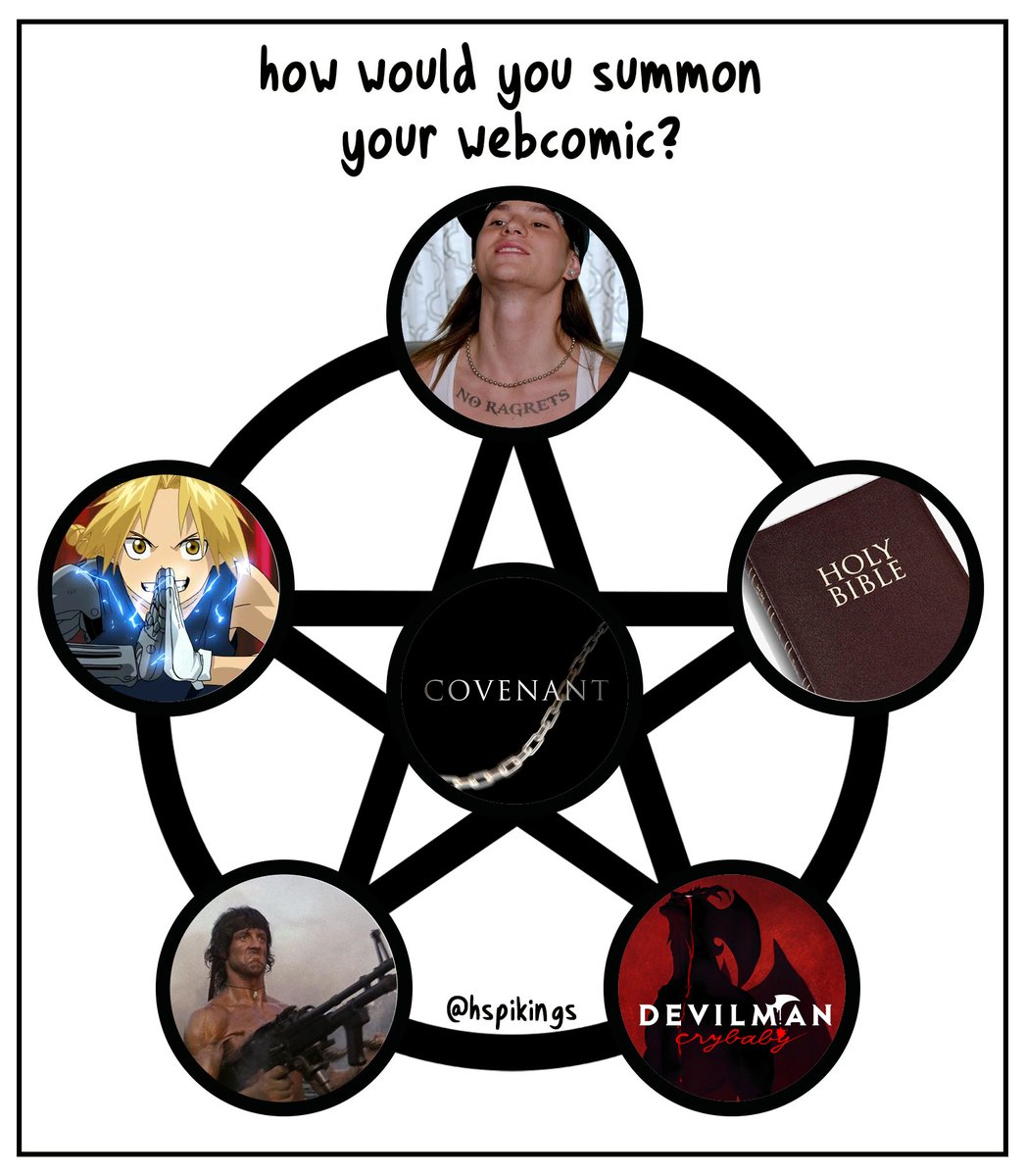 explodikid ️ COVENANT S2 PART 2@explodikidの漫画作品一覧(古い順)