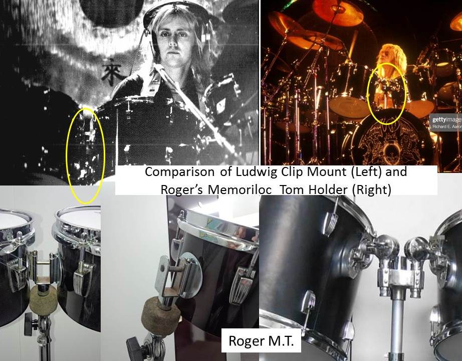 Roger Taylor Drum Kit