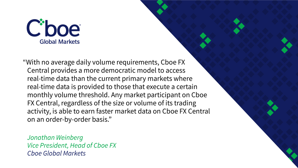 Today we announced our plans to launch Cboe FX Central, which will ...