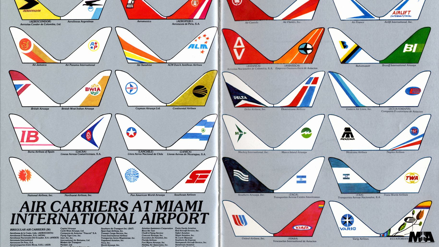 International Airline Tail Logos