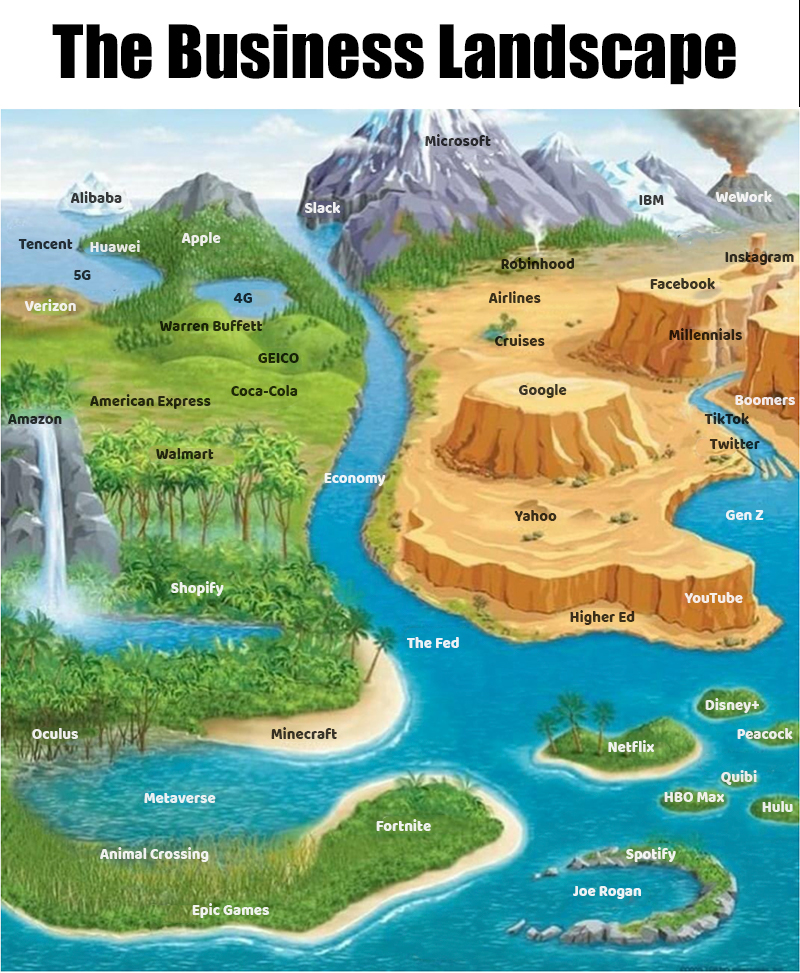 Thread by @tobydoyhowell: A thread of more things I've learned from ...