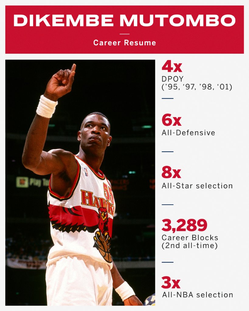 Dikembe Mutombo Block