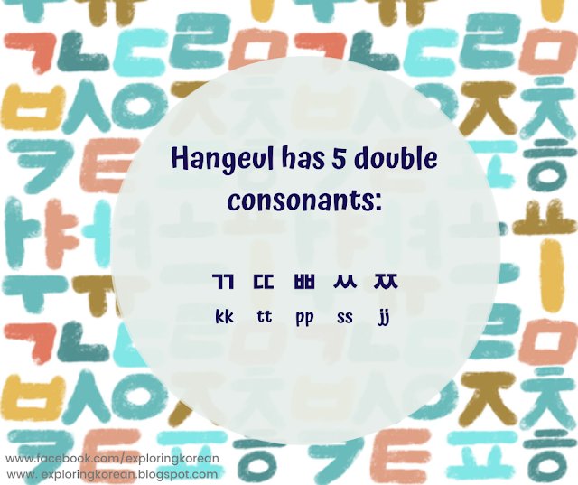 Exploring Korean 🇰🇷 on Twitter: "Learn the Korean consonants💜 Learn the Korean Vowels here ...