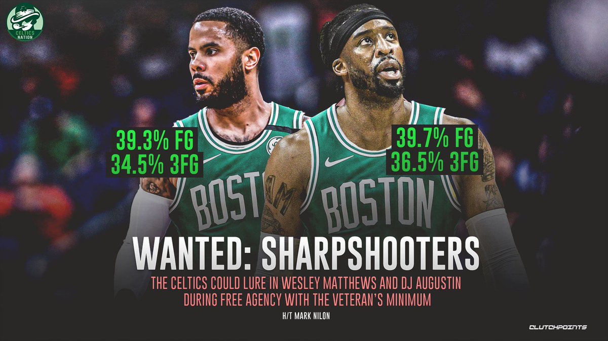 The Latest Boston Celtics News | SportSpyder