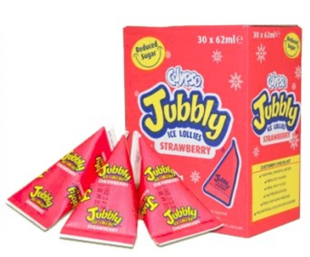 What are these called where you’re from? I used to call them ‘cup ...