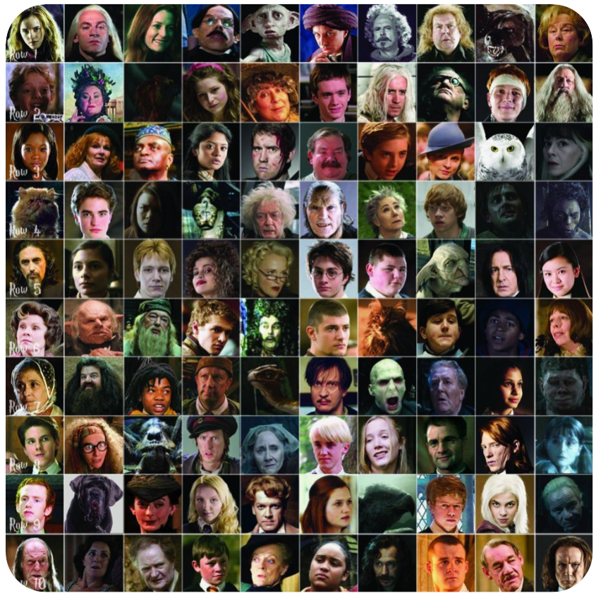 Hufflepuff Characters