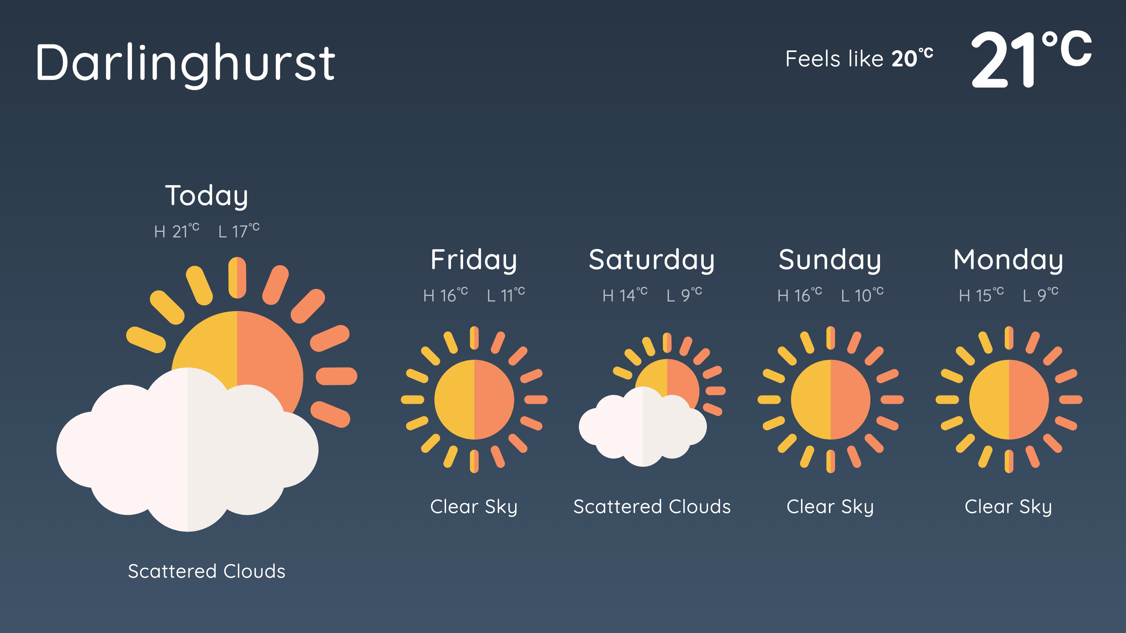 VuePilot (@vuepilot) / Twitter