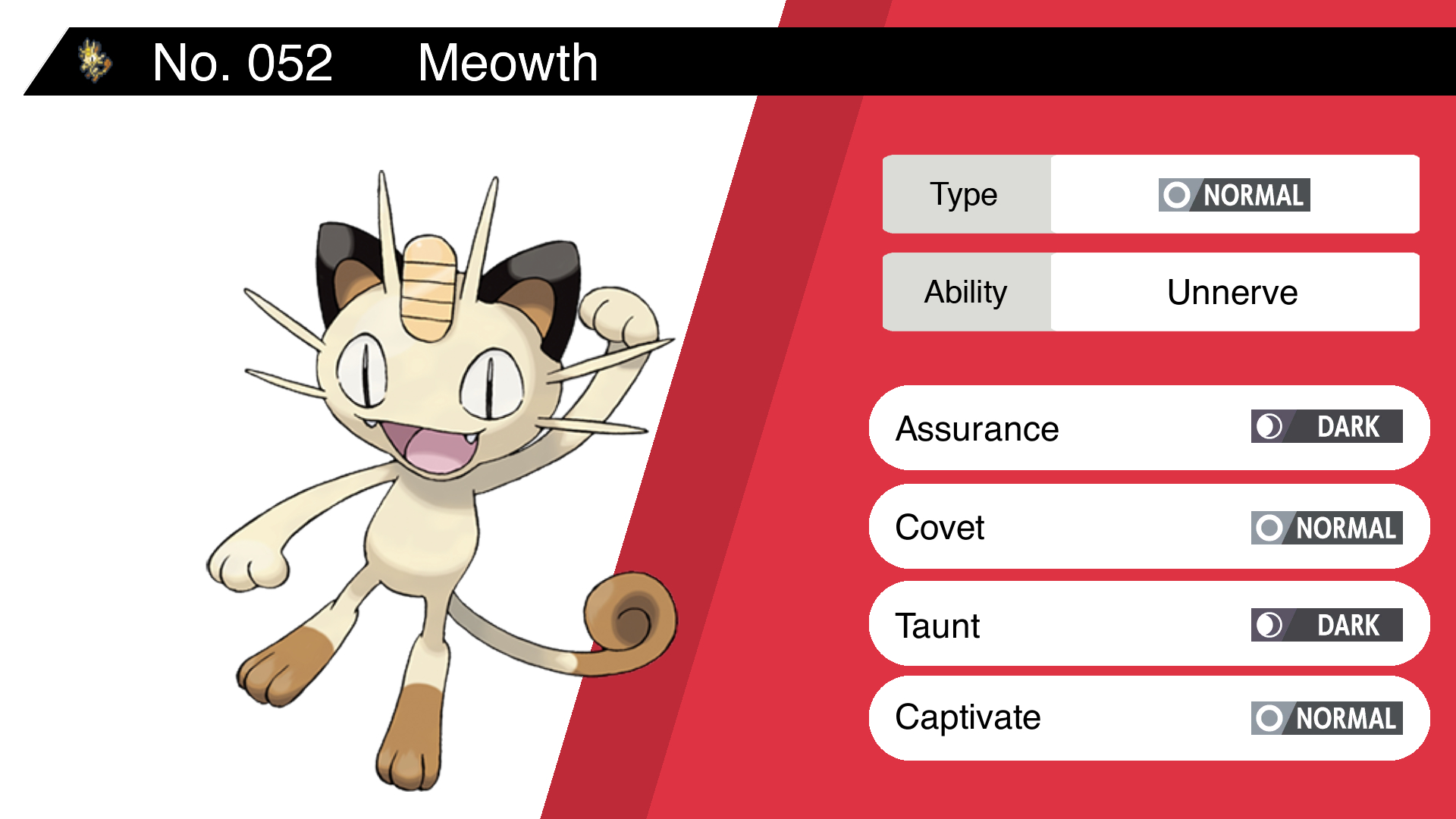 Pokemon Meowth Evolution Chart