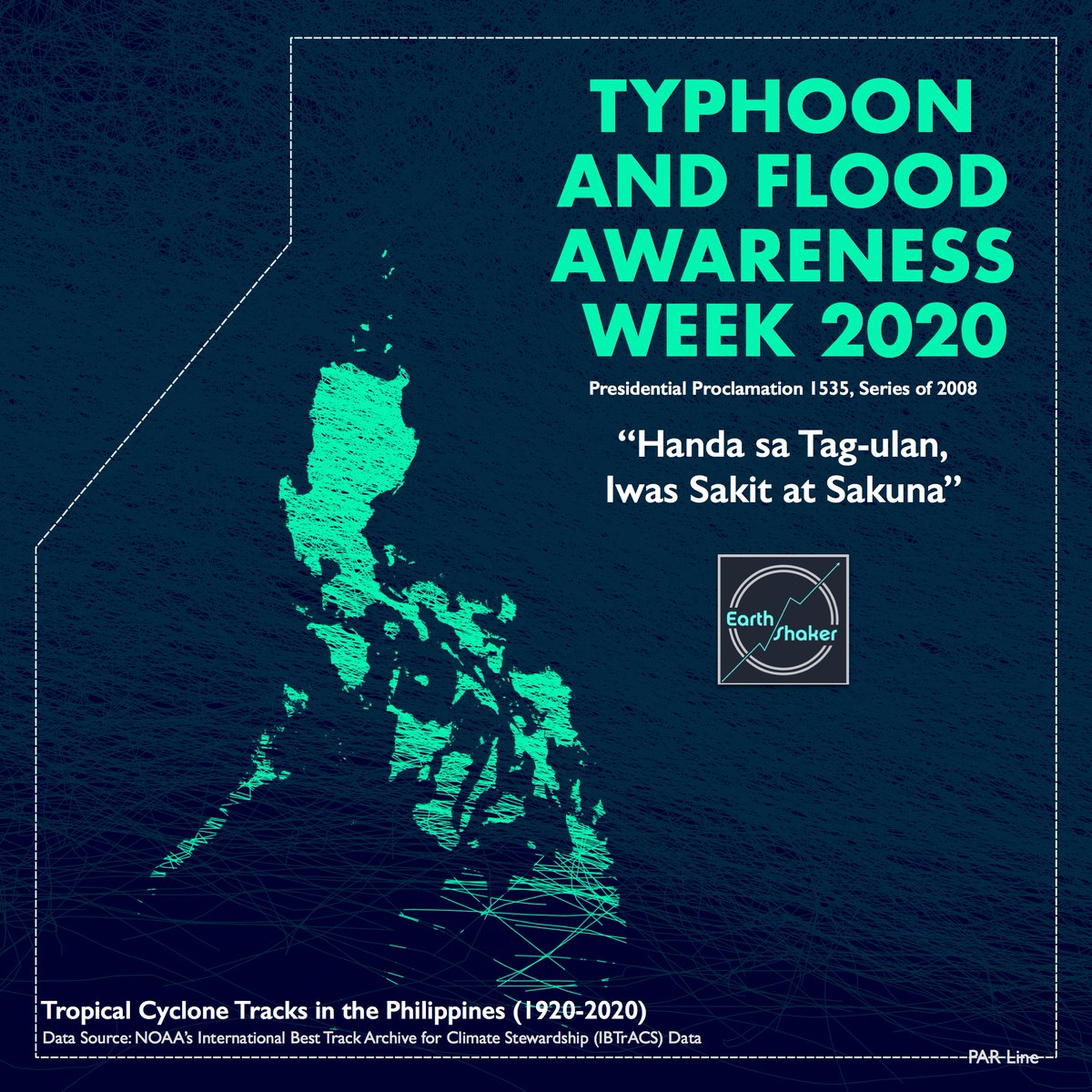 Ang Kapaligiran Habang Na Bagyo