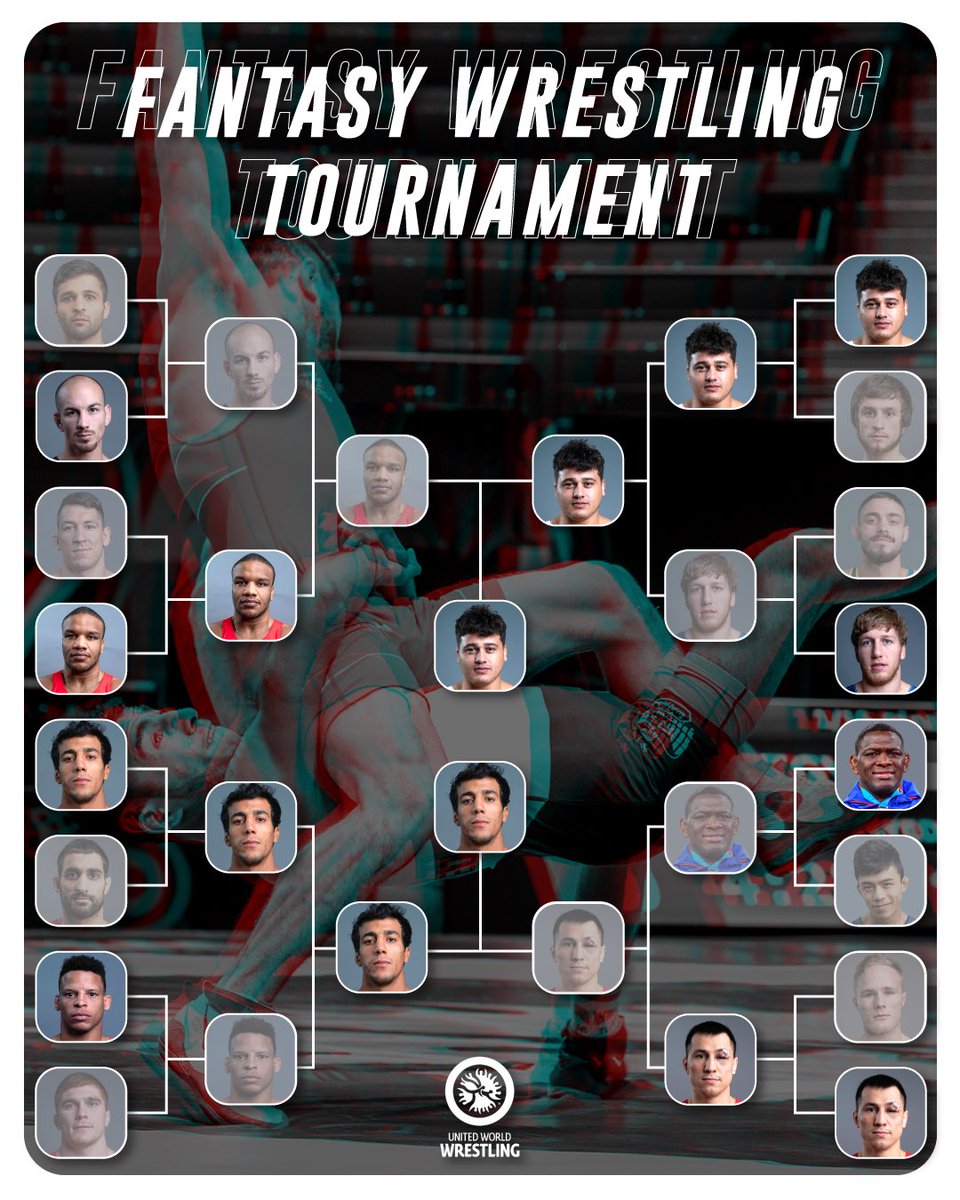 United World Wrestling @wrestling Timeline, The Visualized Twitter ...