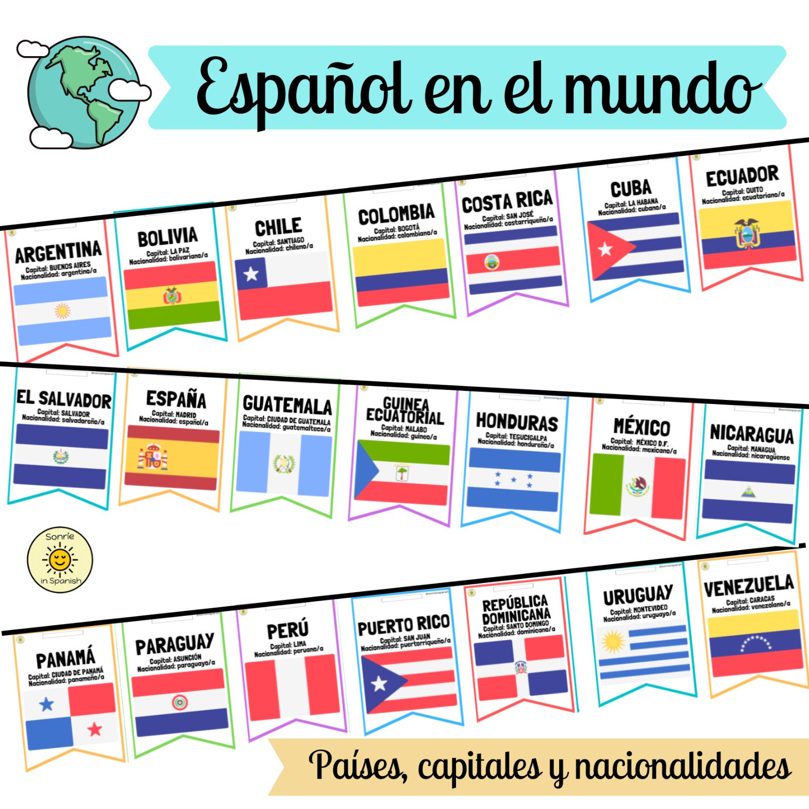 Spanish Speaking Countries And Capitals Son Spanish Speaking Countries