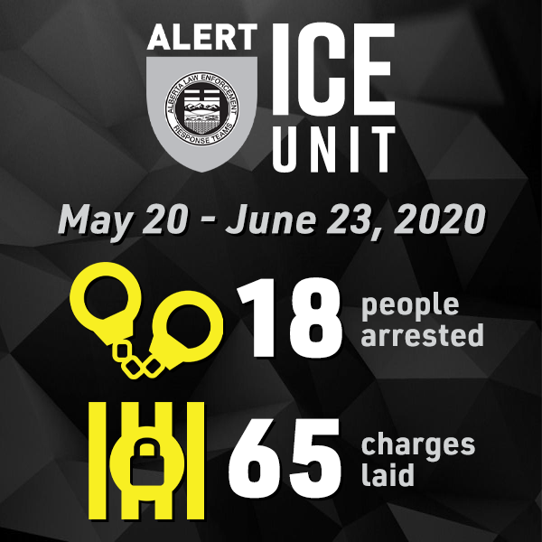 ALERT | Alberta Law Enforcement Response Teams