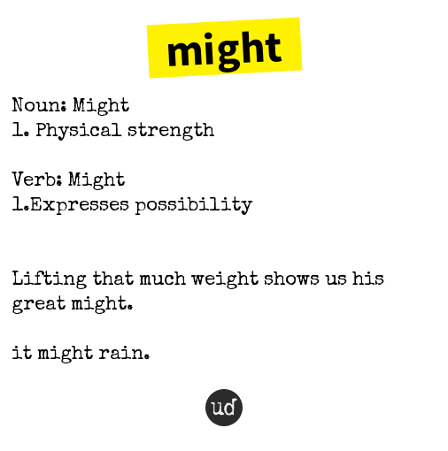 Might Strength