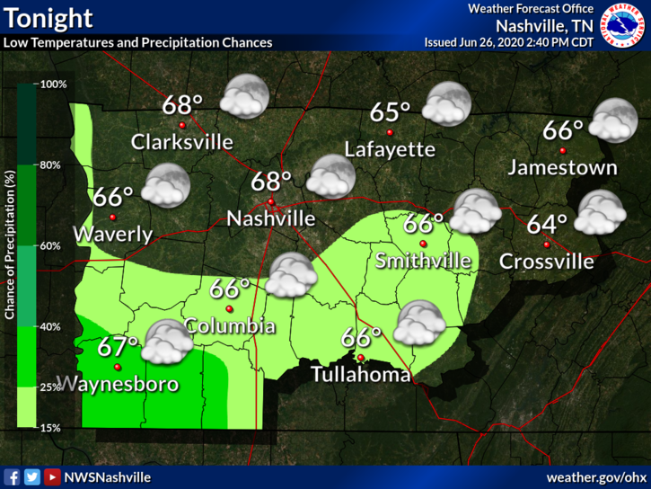 Radar is showing a few pop-ups across Middle Tennessee this afternoon ...