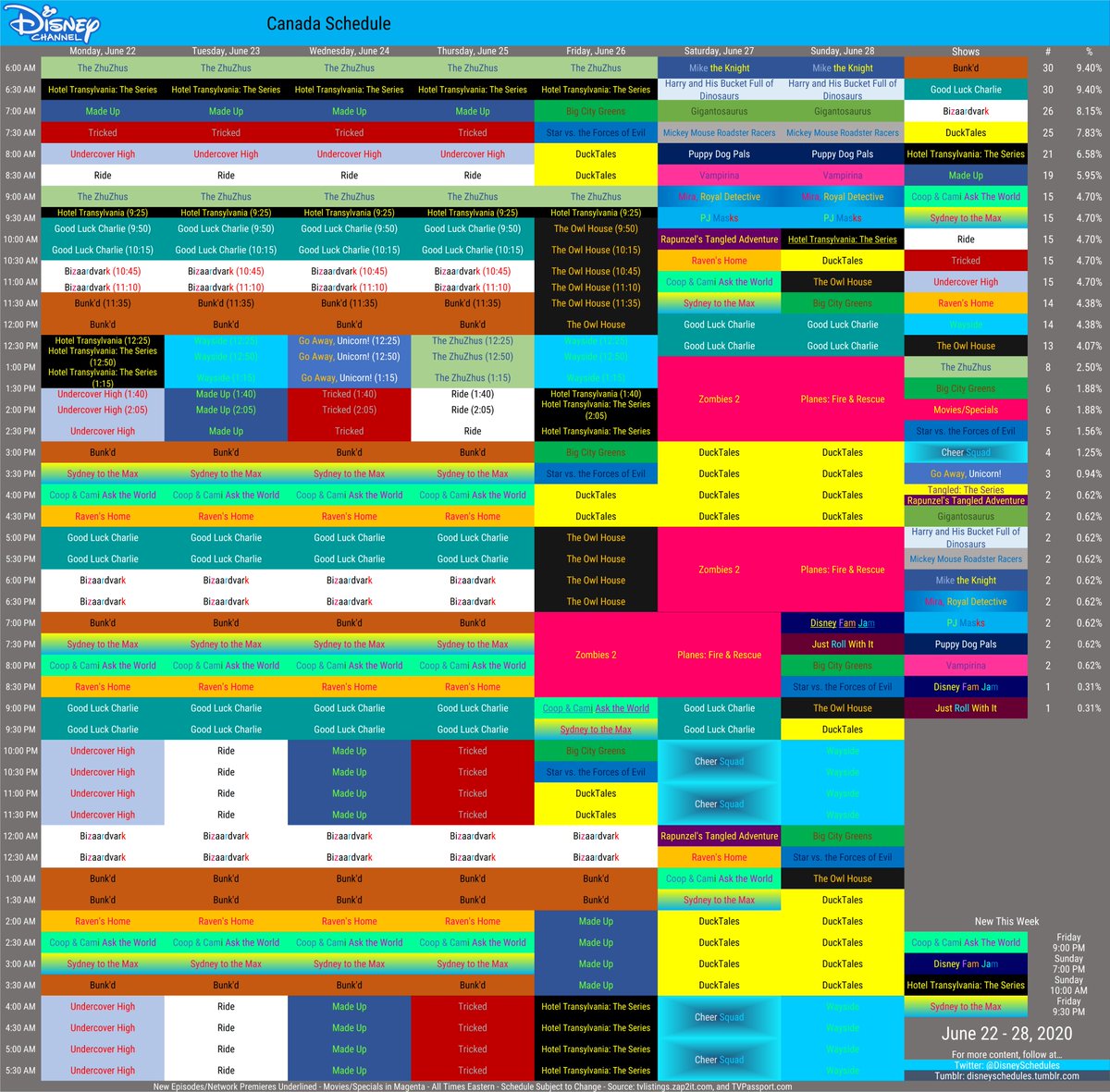 Disney Xd June 1