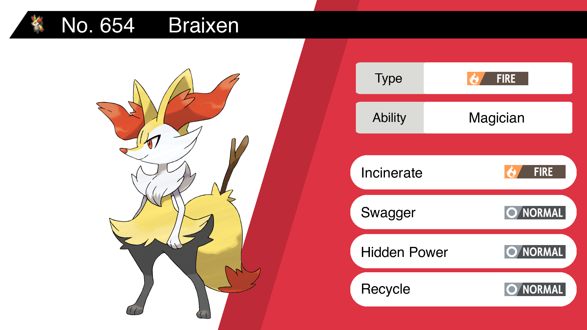 Pokemon Braixen Evolution Pokemon Scarlet And Violet: How To Catch