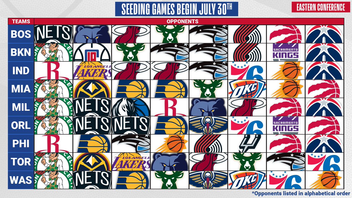 Laura Frei: Nba Teams Alphabetical List Is Bound To Make An Impact In ... Laura Frei: Nba Teams Alphabetical List Is Bound To Make An Impact In ...