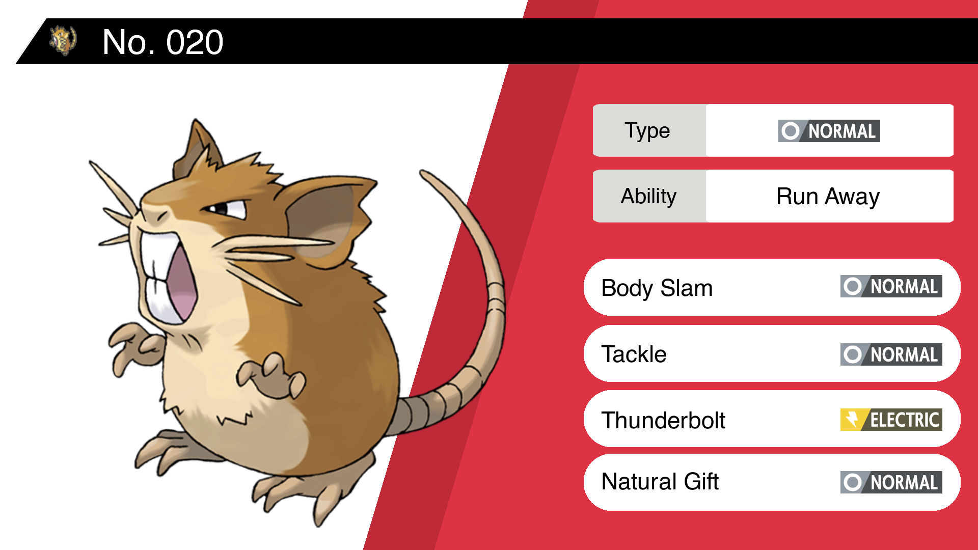 Raticate Evolution