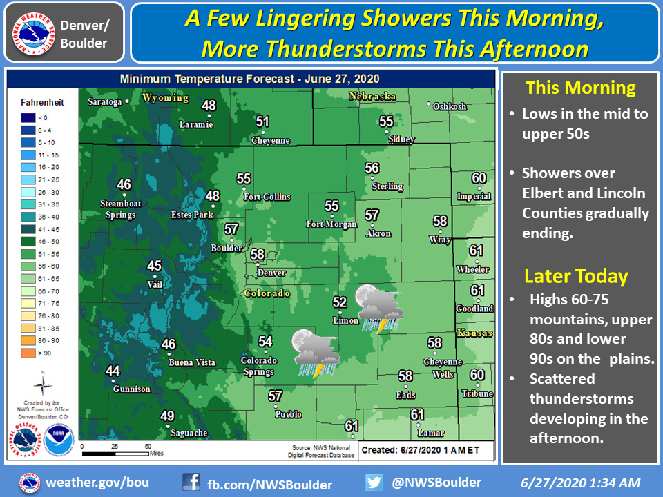 Showers over the Palmer Divide will dissipate by 3 AM. Morning lows ...