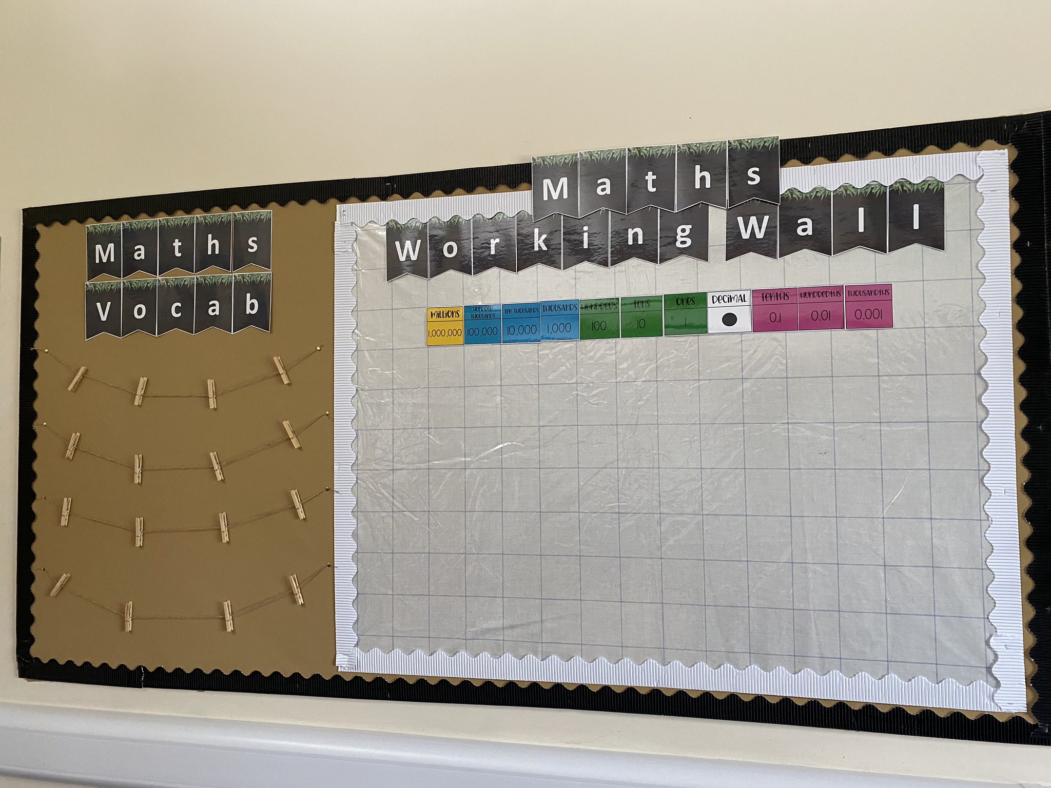 On X: Loving How My Maths Working Wall Is Currently , 41% OFF