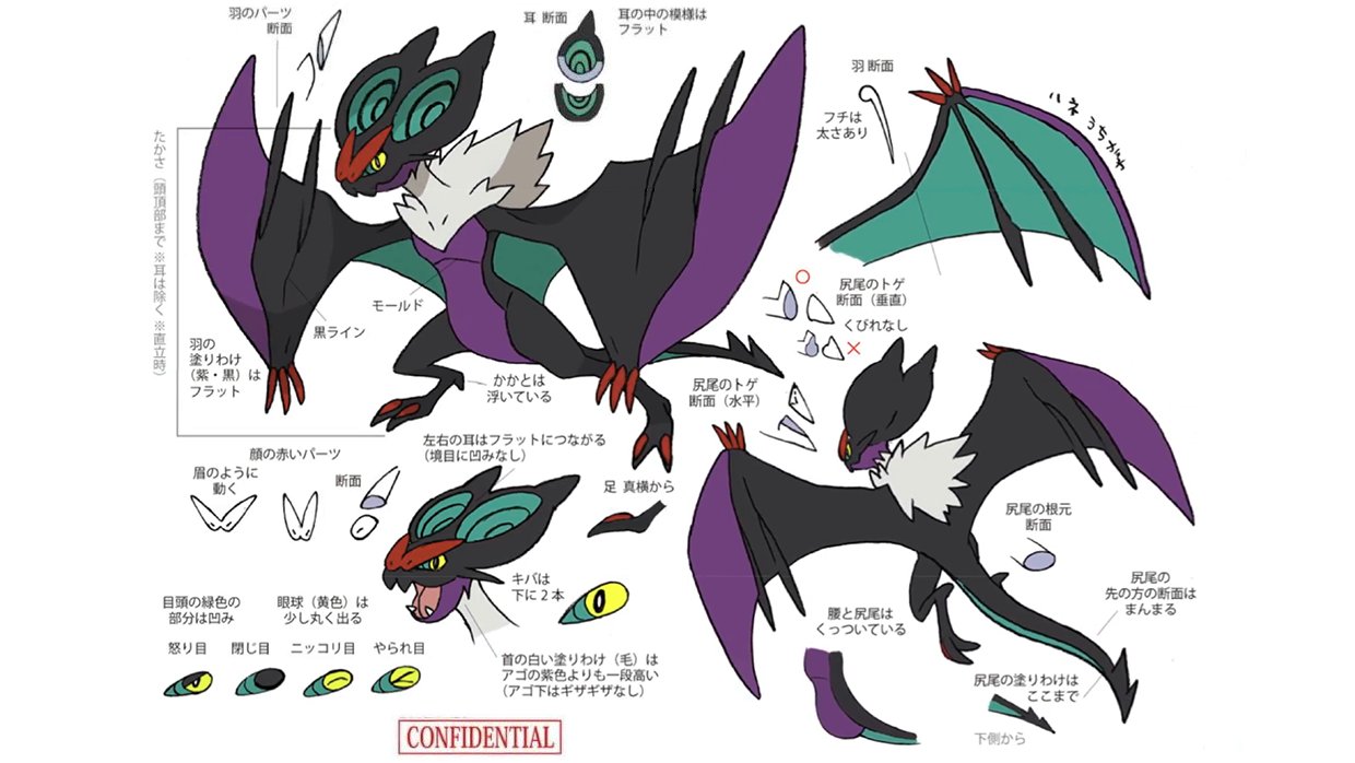 Noibat Evolution Chart
