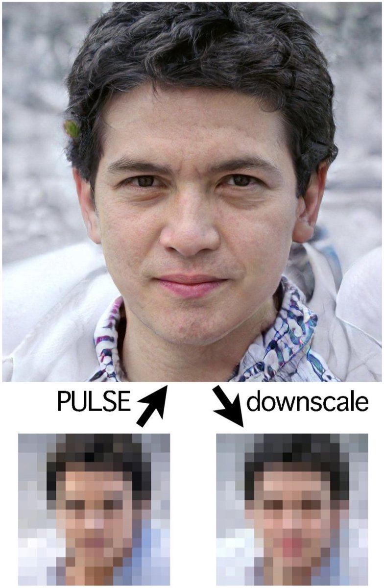 قبل كم شهر كان فيه بحث حول رفع دقة الصور (upsampling) أشتهر بشكل كبير. البحث فكرته تختلف نوعاً ...