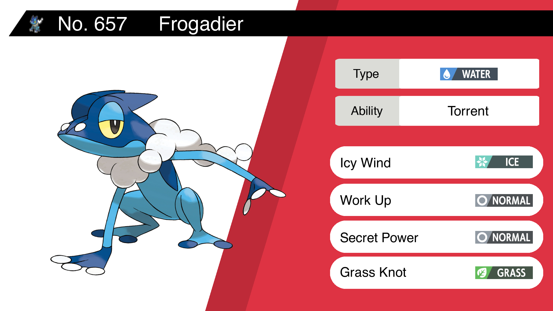 Frogadier Wallpaper