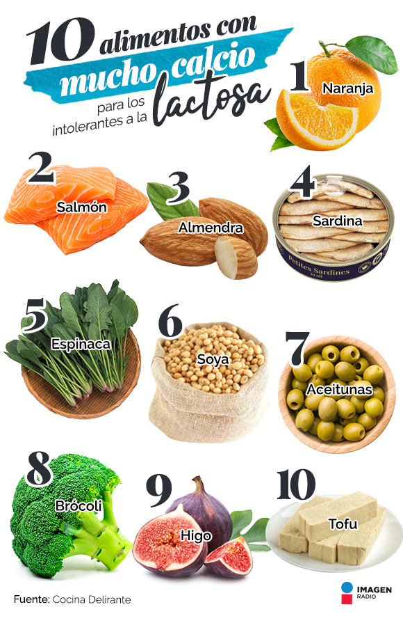 Calcio Alimentos