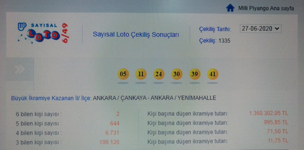 Ersan CEYLAN (@ersanceylan) | Twitter