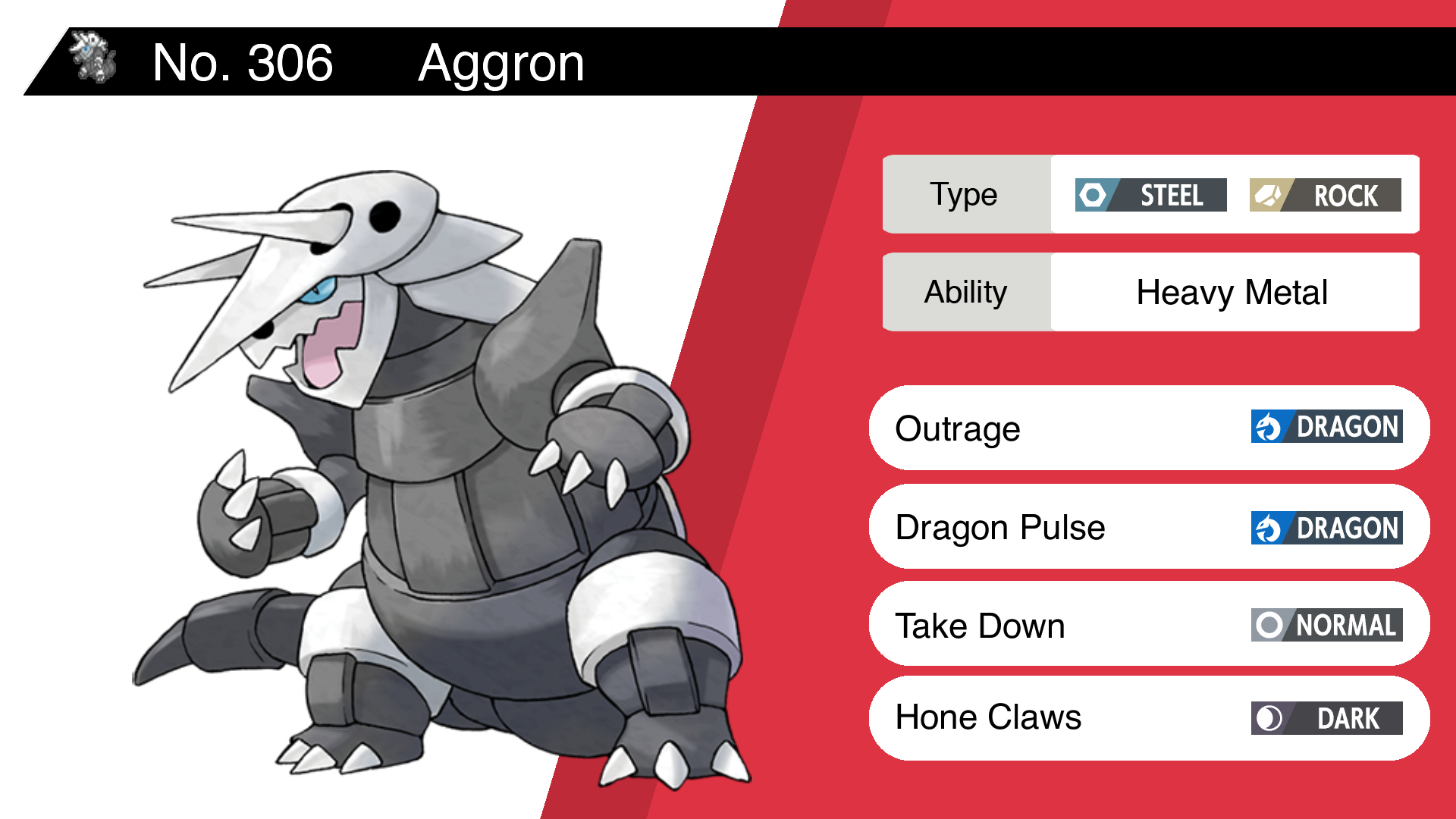 Aggron Best Pokemon