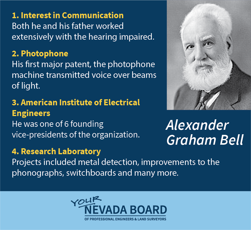 Tornado Entschuldigen Sie mich Silber alexander graham bell fun facts ... Tornado Entschuldigen Sie mich Silber alexander graham bell fun facts ...