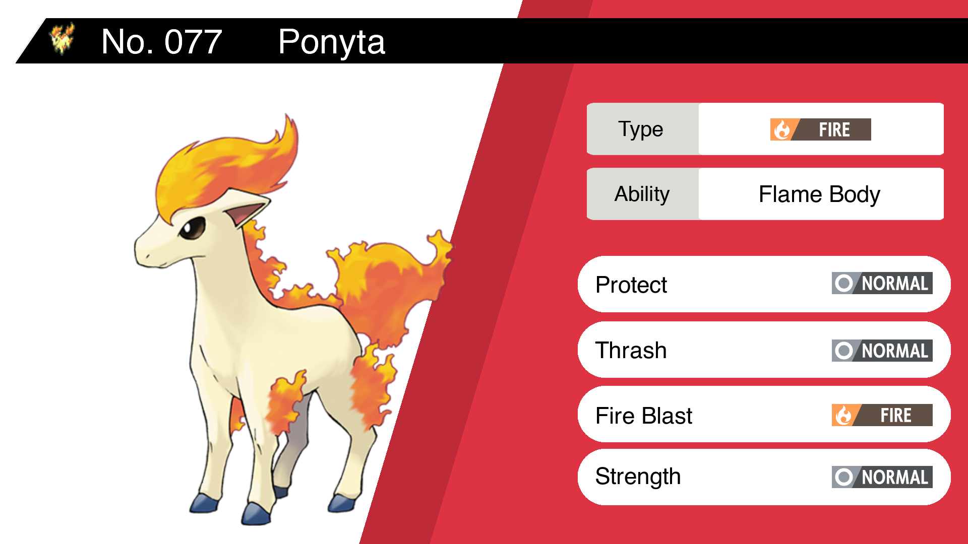 Ponyta Evolution Level