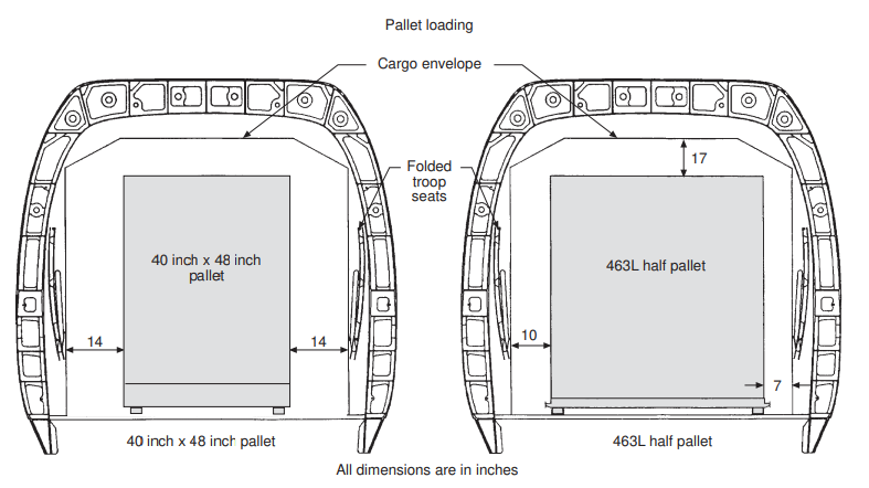 463l Half Pallet High-Quality | www.pinnaxis.com