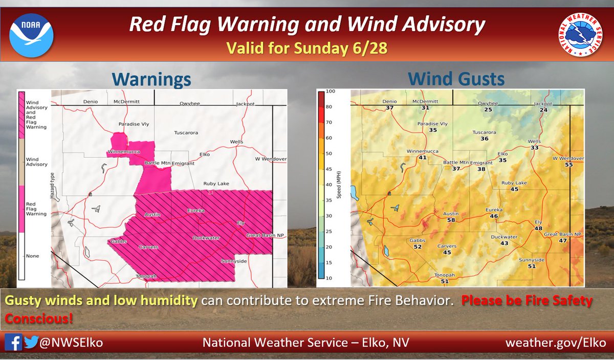 Strong Gusty Winds Will Lead To Critical Fire Danger Today Winds Will