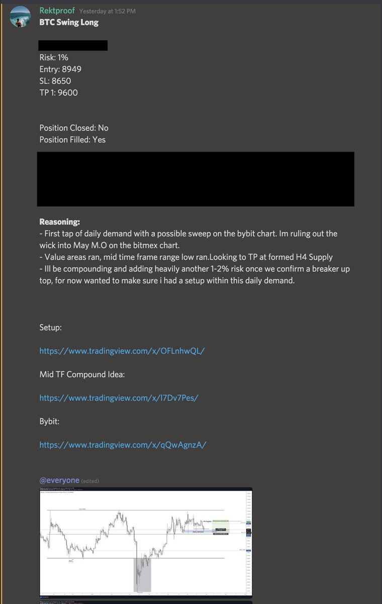 $BTC / $USD Looks like I closed my swing short at a local bottom. Feels good. Price ran poor ...