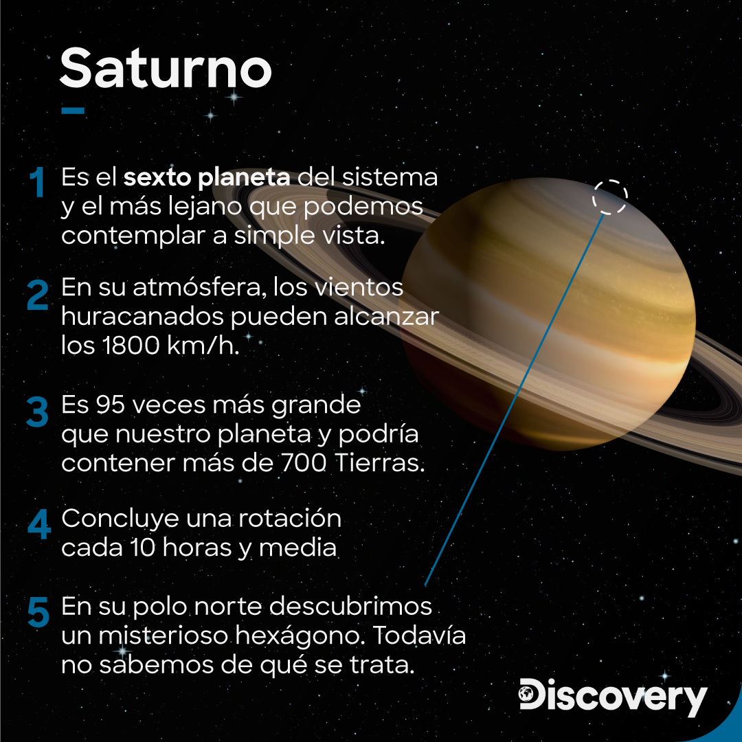 Informacion Sobre El Planeta Saturno
