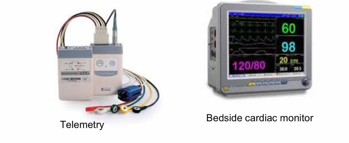 In this thread we will talk about Cardiac Monitor ( Purpose of use ...