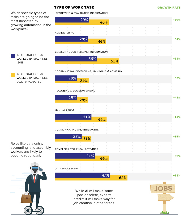 Visual Capitalist @VisualCap Timeline, The Visualized Twitter (Analytics)