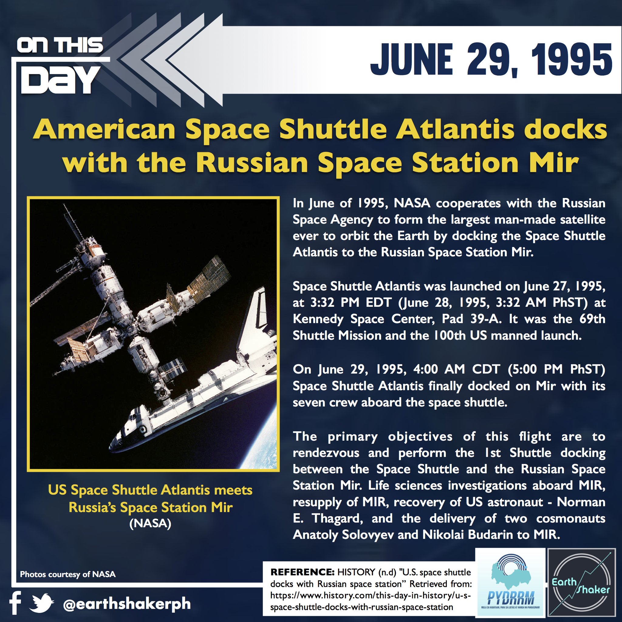 Mir Russian Space Program