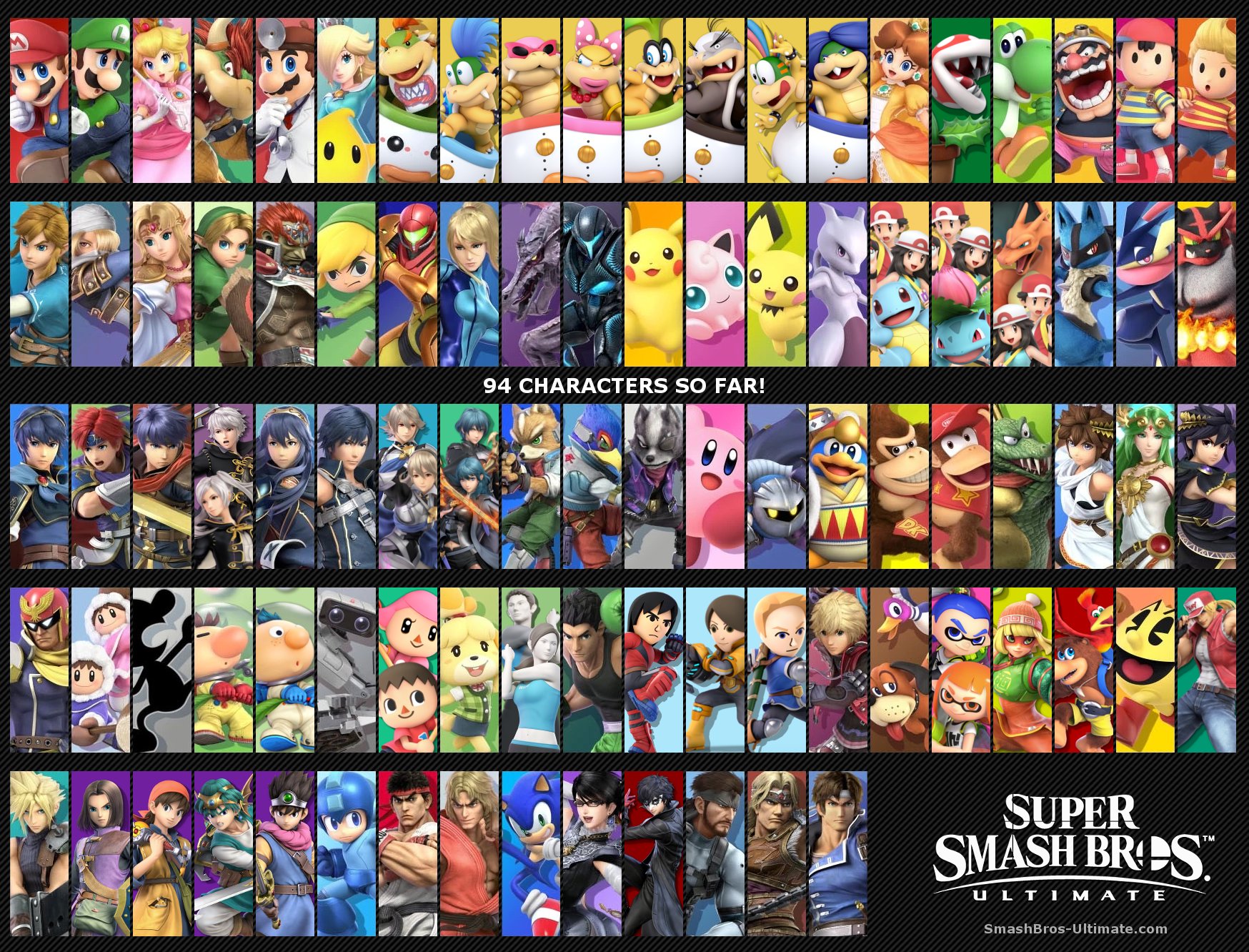 Super Smash Bros 4 Roster So Far